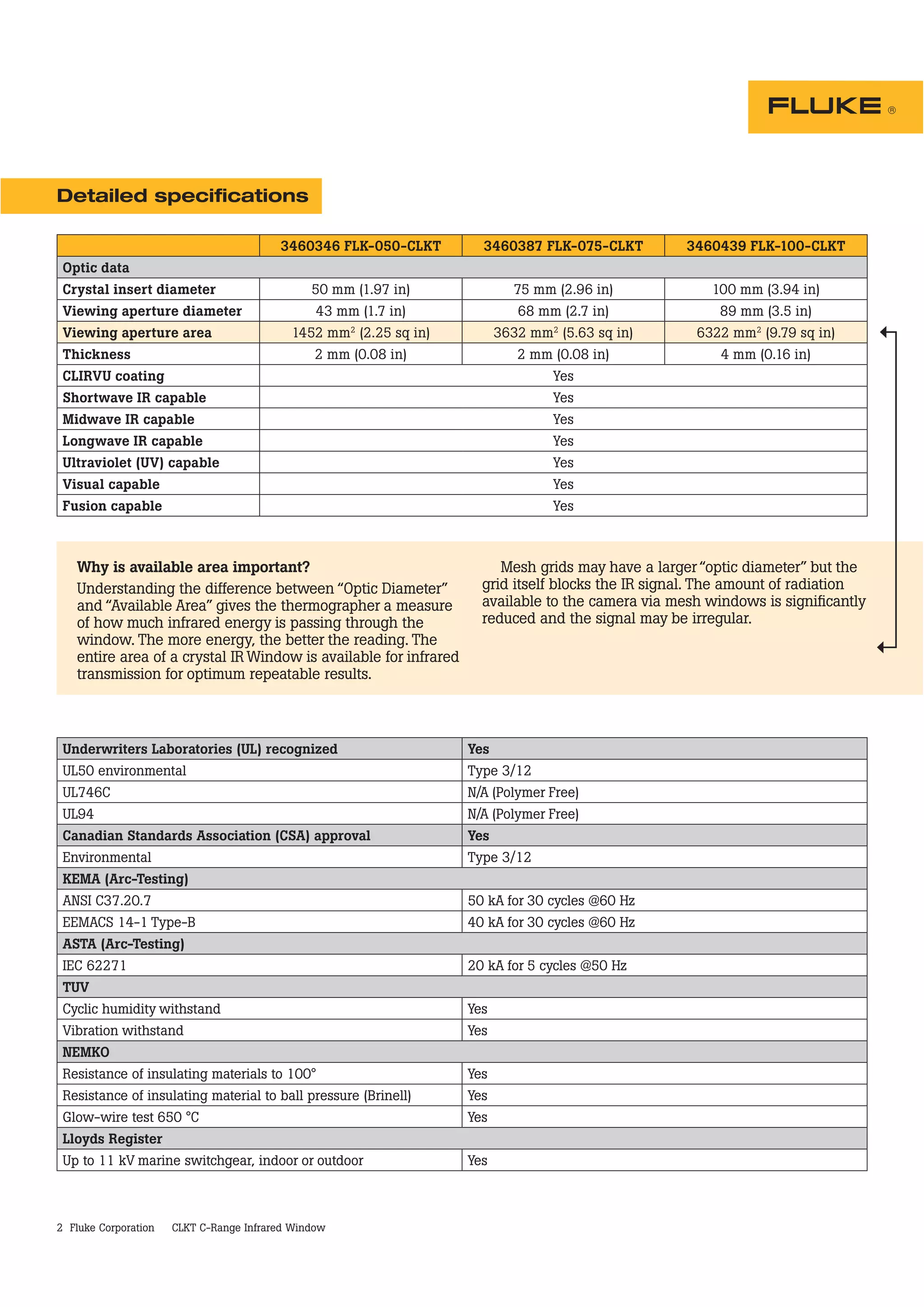 Datasheet Fluke CLKT Series. Hubungi PT. Siwali Swantika 021-45850618 | PDF