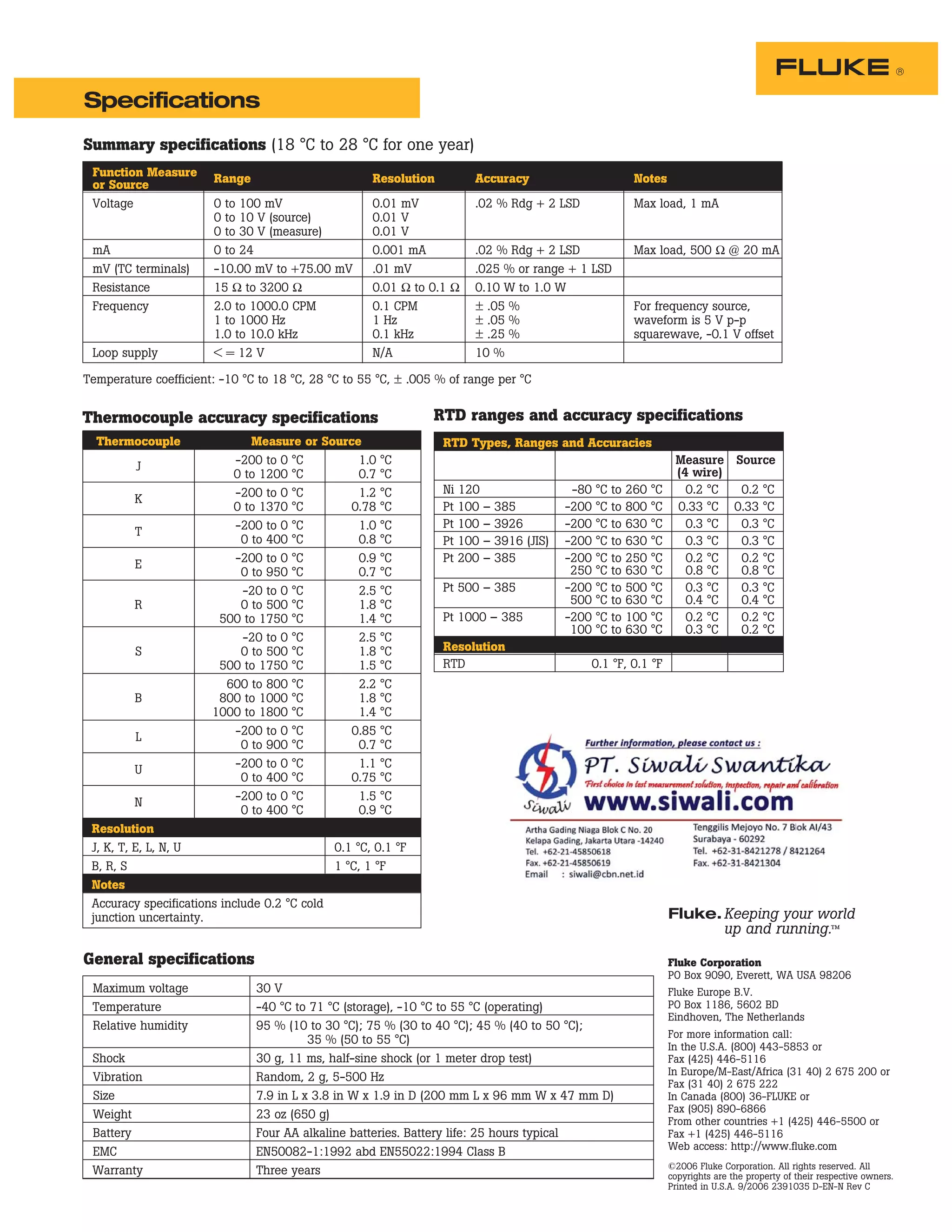 Datasheet Fluke 725 Ex. Hubungi PT. Siwali Swantika 021-45850618 | PDF