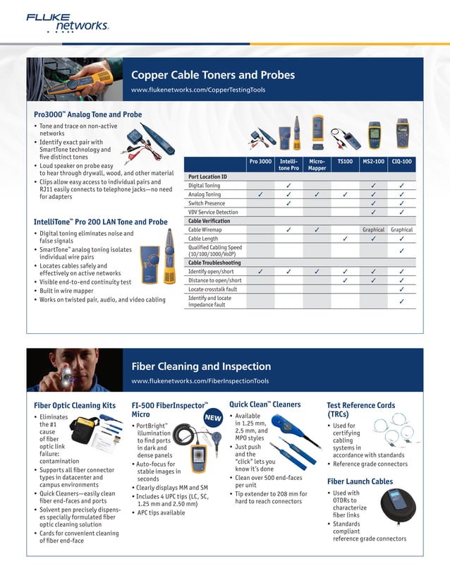 Fiber and Cable Certification, Networking and Installation Tools | PDF