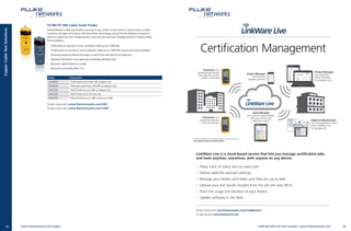 Copper Cable Test Solutions | PDF