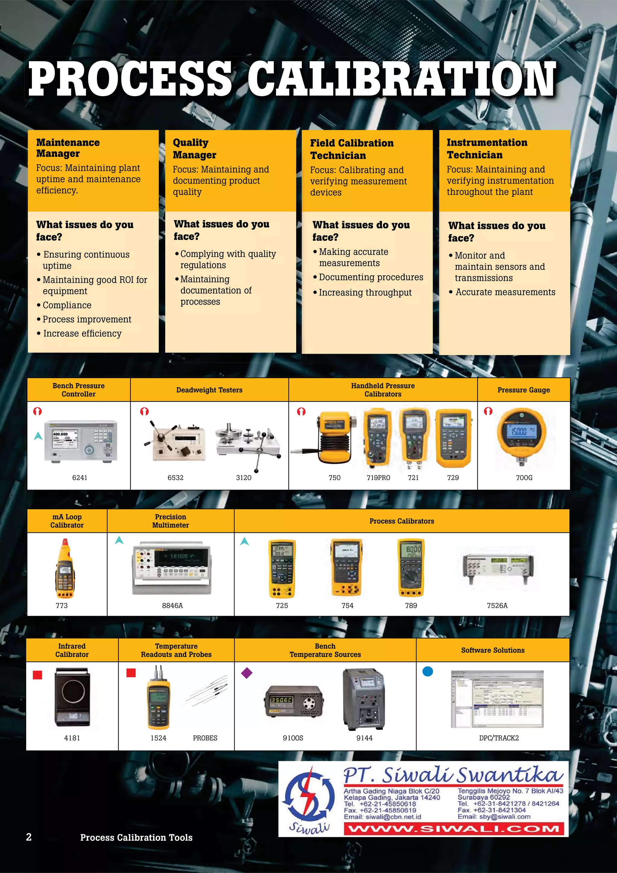 Fluke Process Calibration Tools Catalog | PDF | Technology & Computing