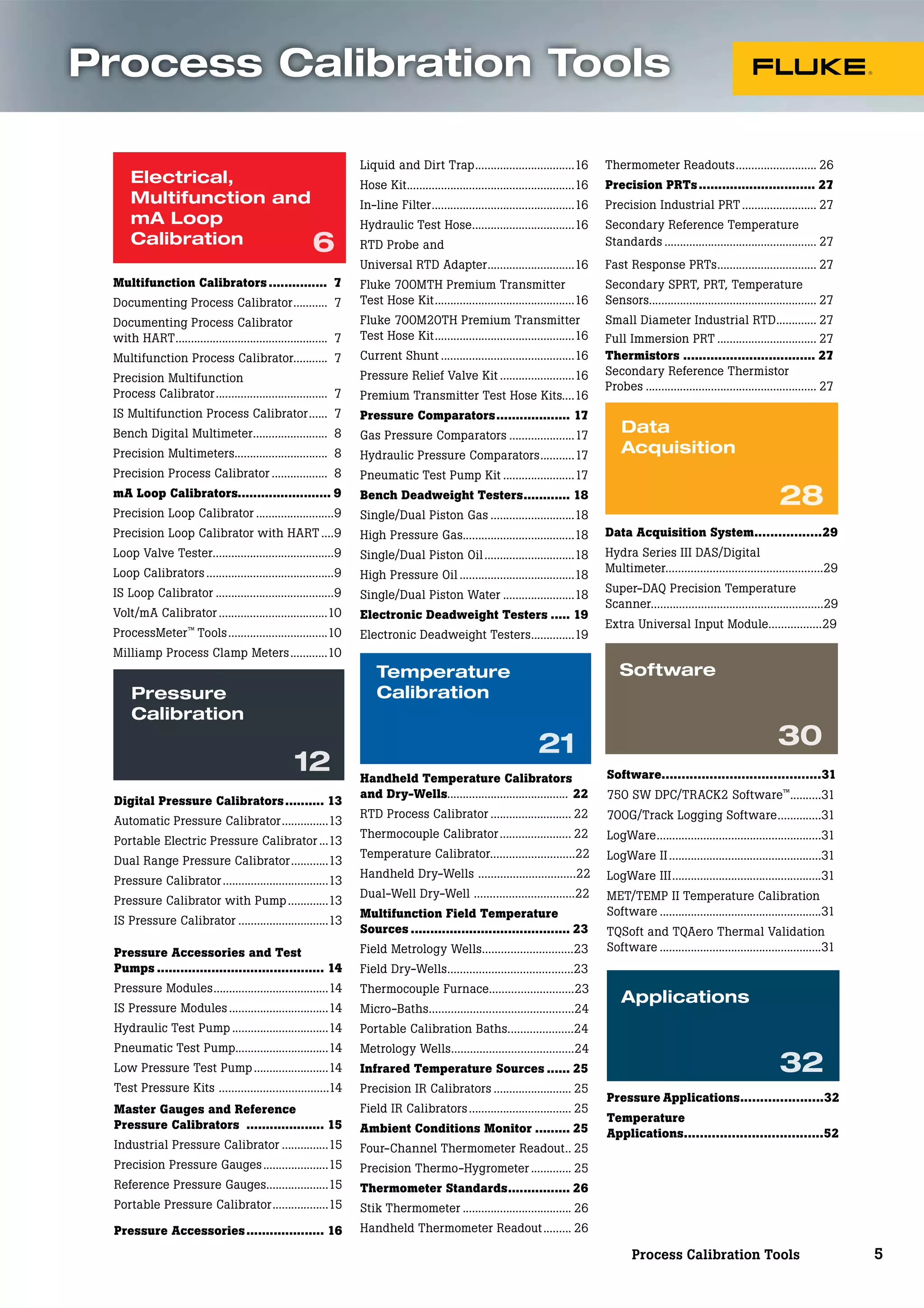 Fluke Process Calibration Tools Catalog | PDF | Technology & Computing