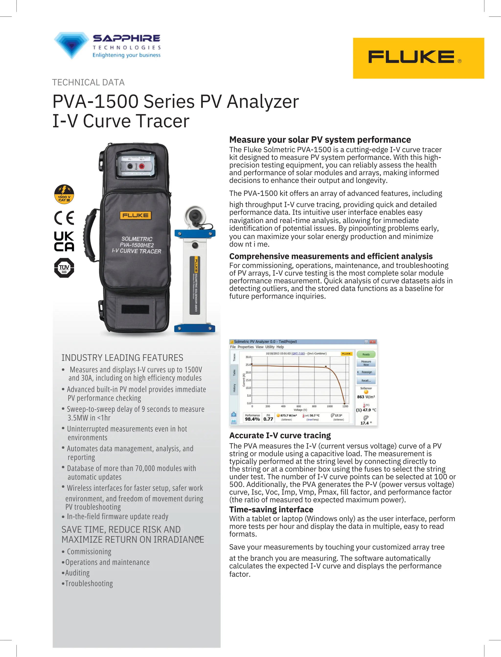 Fluke meter Distributor in Karnataka.... | PDF
