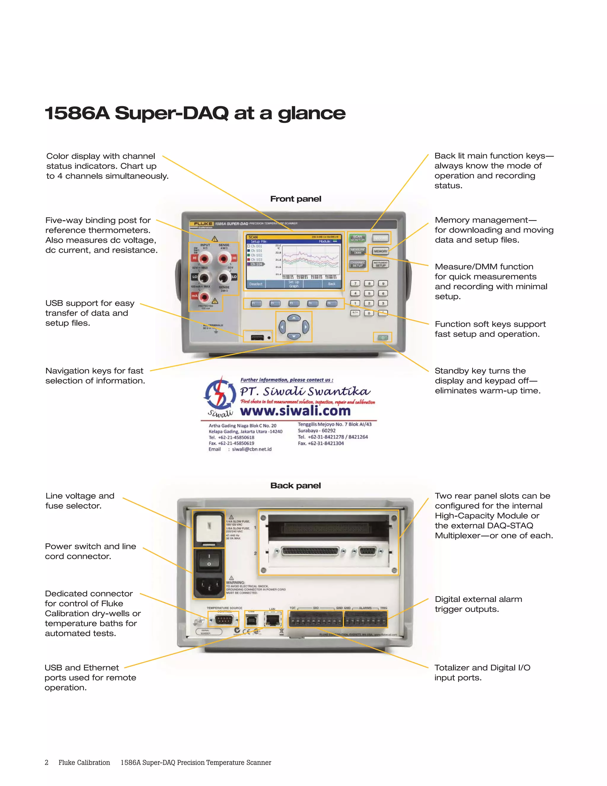 Datasheet Fluke 1586A Super-DAQ Extended Specification. Hubungi PT ...