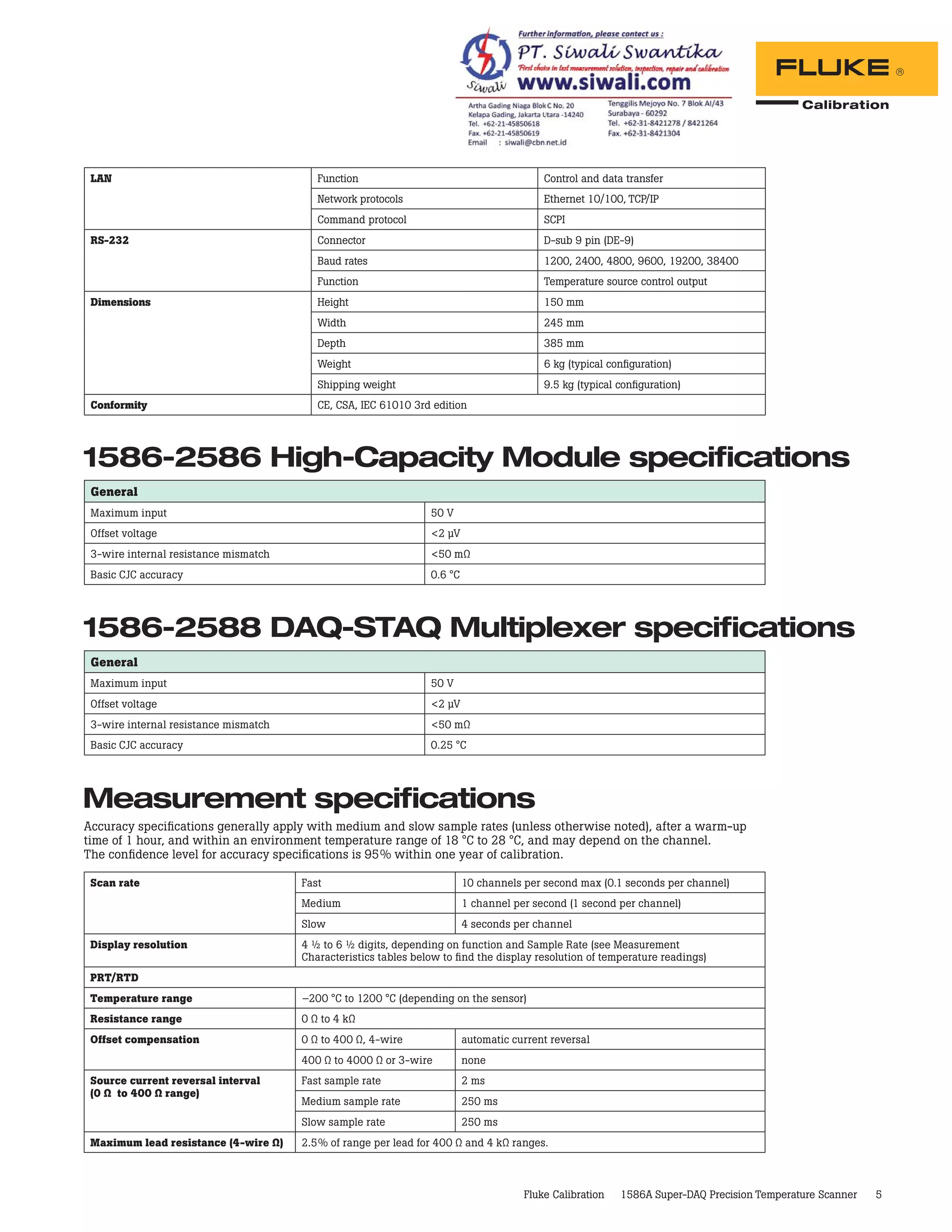 Datasheet Fluke 1586A Super-DAQ Extended Specification. Hubungi PT ...