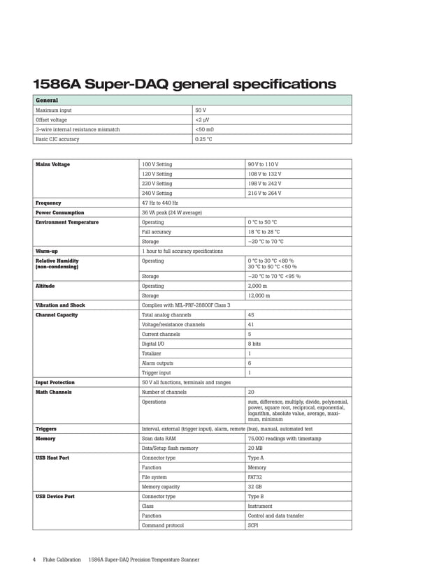 Datasheet Fluke 1586A Super-DAQ Extended Specification. Hubungi PT ...