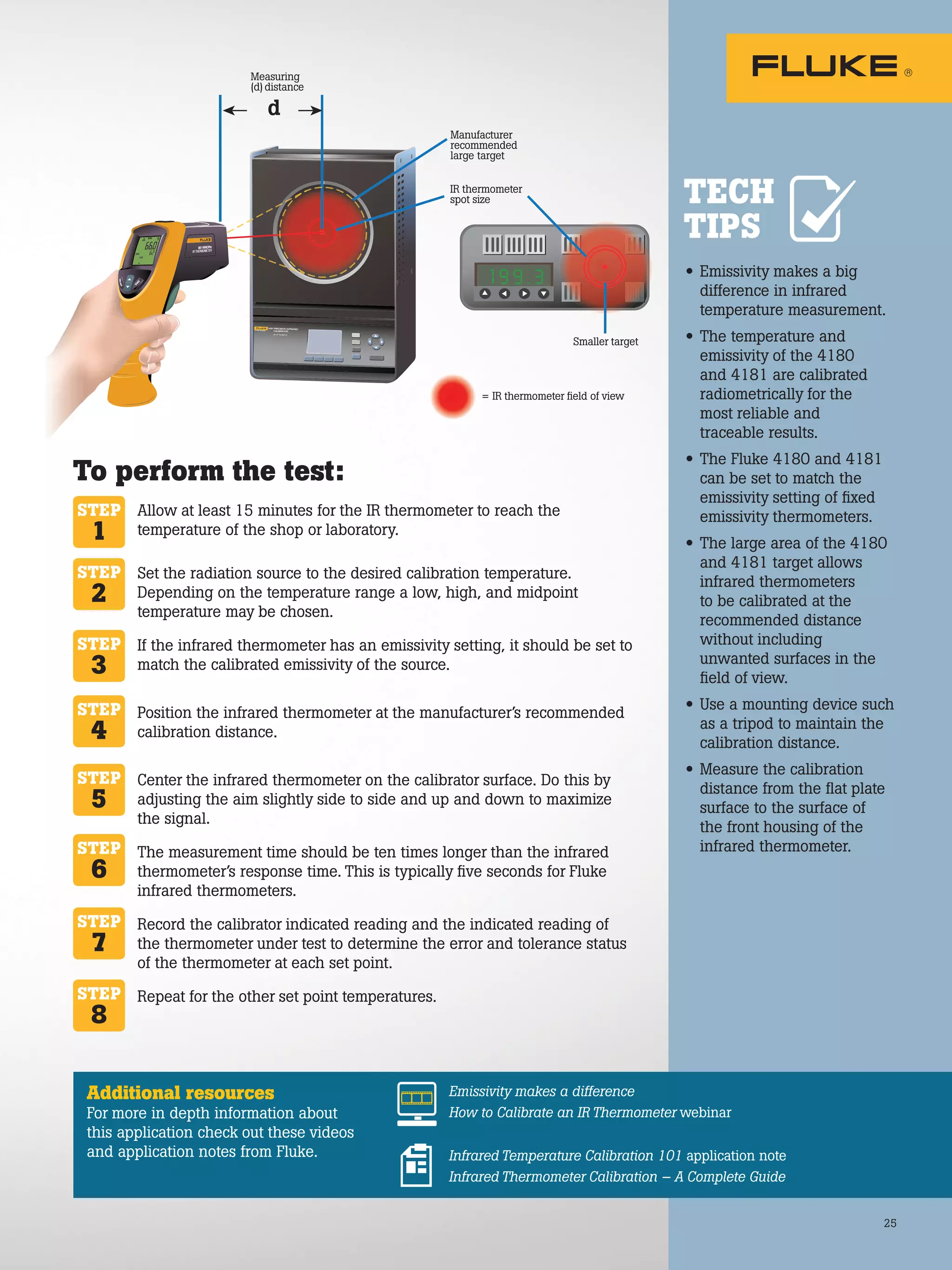 Fluke Temperature Calibration Catalog | PDF | Physics | Science