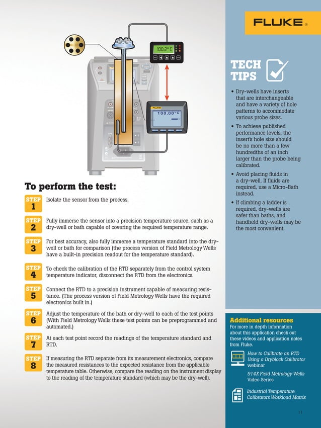Fluke Temperature Calibration Catalog | PDF | Physics | Science