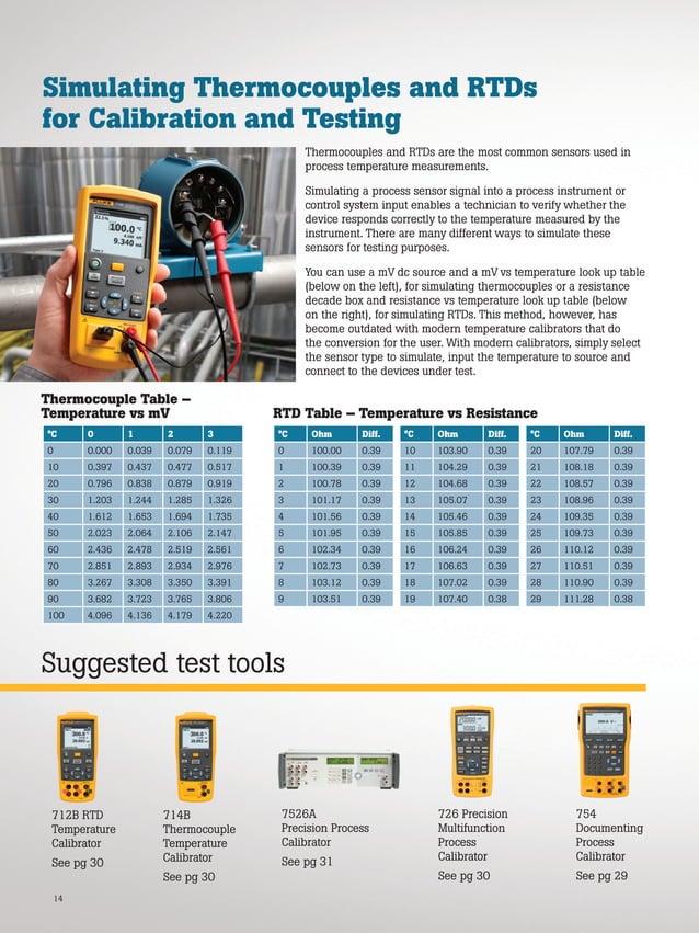 Fluke Temperature Calibration Catalog | PDF | Physics | Science
