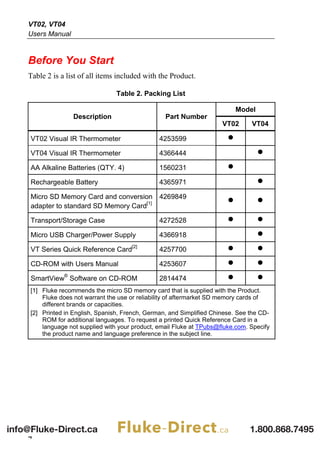 Hướng dẫn sử dụng nhiệt kế hồng ngoại Fluke VT04 | PDF
