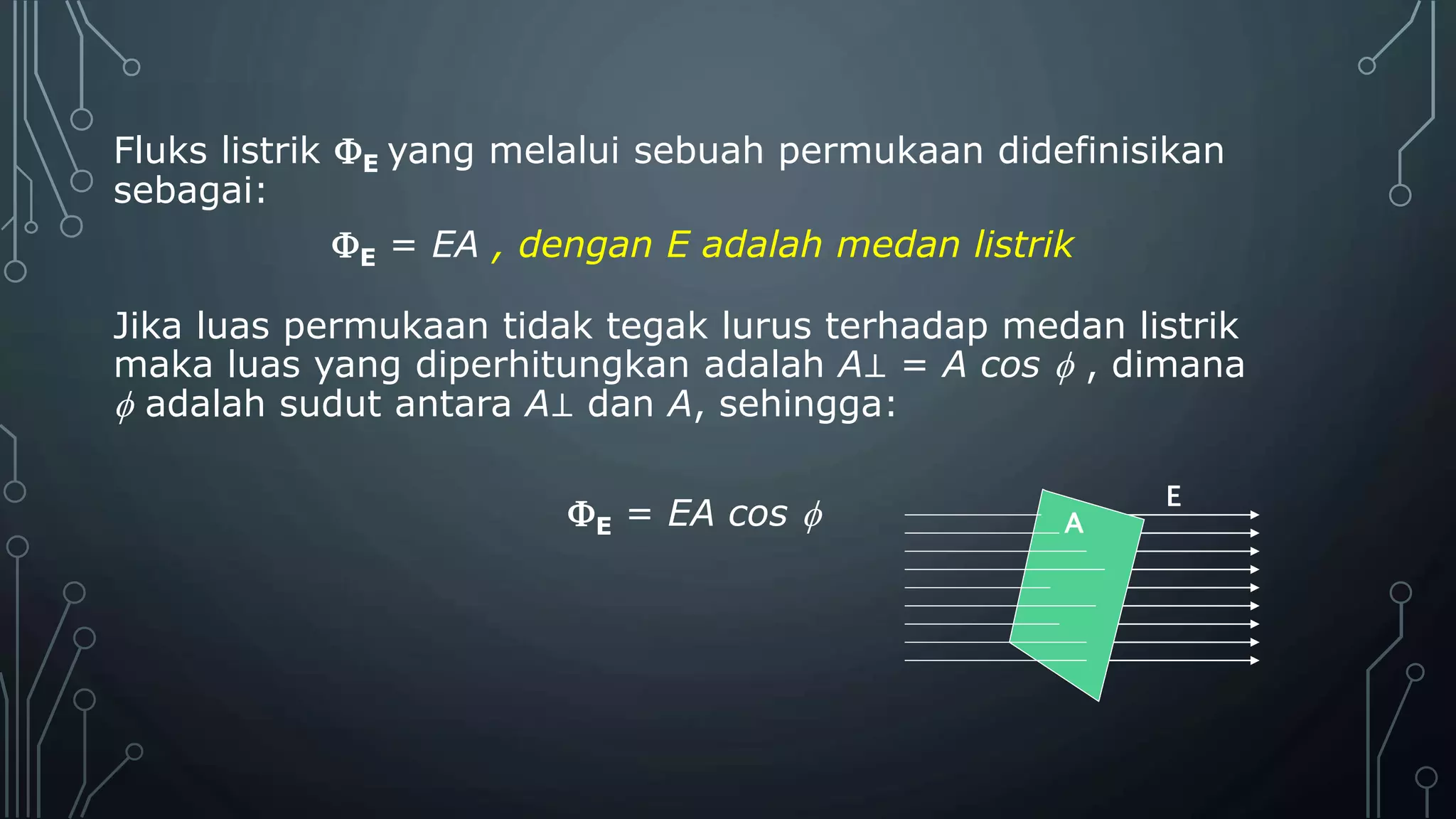 Fluks listrik, hukum gauss, dan teorema divergensi. | PPTX