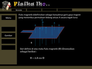 Fluks magnetik | PPT
