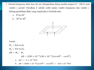 Fluks magnetik | PPTX