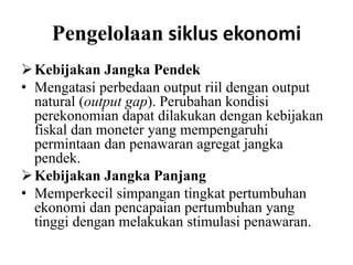 Fluktuasi Ekonomi - Perumperindo.co.id