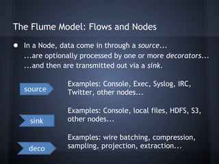 Apache Flume | PDF