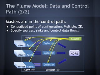Apache Flume | PDF
