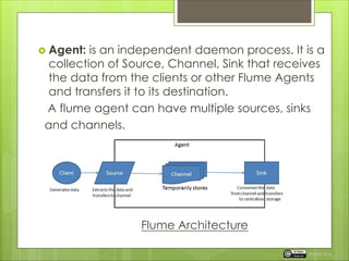 Introduction to Flume | PPT