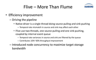 Flume and Flive Introduction | PPT