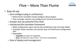 Flume and Flive Introduction | PPT