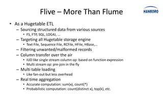 Flume and Flive Introduction | PPT