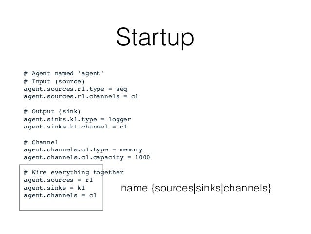 Chicago Hadoop User Group Chug Presentation On Apache Flume April