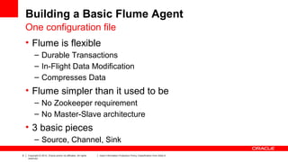 Flume in 10minutes | PPT | Databases | Computer Software and Applications