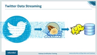 Apache Flume Tutorial | Twitter Data Streaming Using Flume | Hadoop Training | Edureka | PPT
