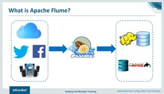 Apache Flume Tutorial | Twitter Data Streaming Using Flume | Hadoop Training | Edureka | PPT