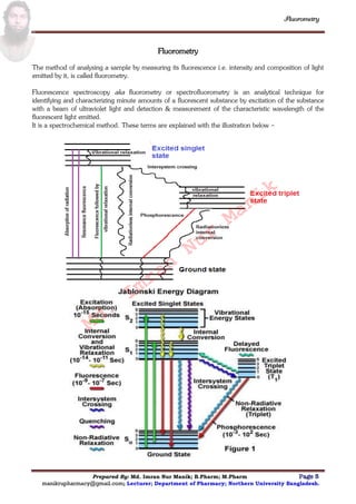 Fluoremetry MANIK | PDF | Chemistry | Science
