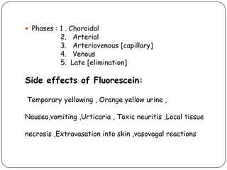 Fluorescein in Ophthalmology | PPTX