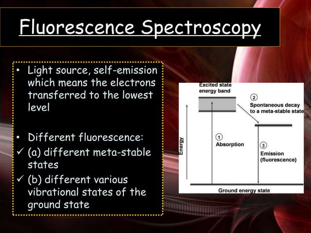 Fluorescence spectroscopy, by kk sahu | PPTX