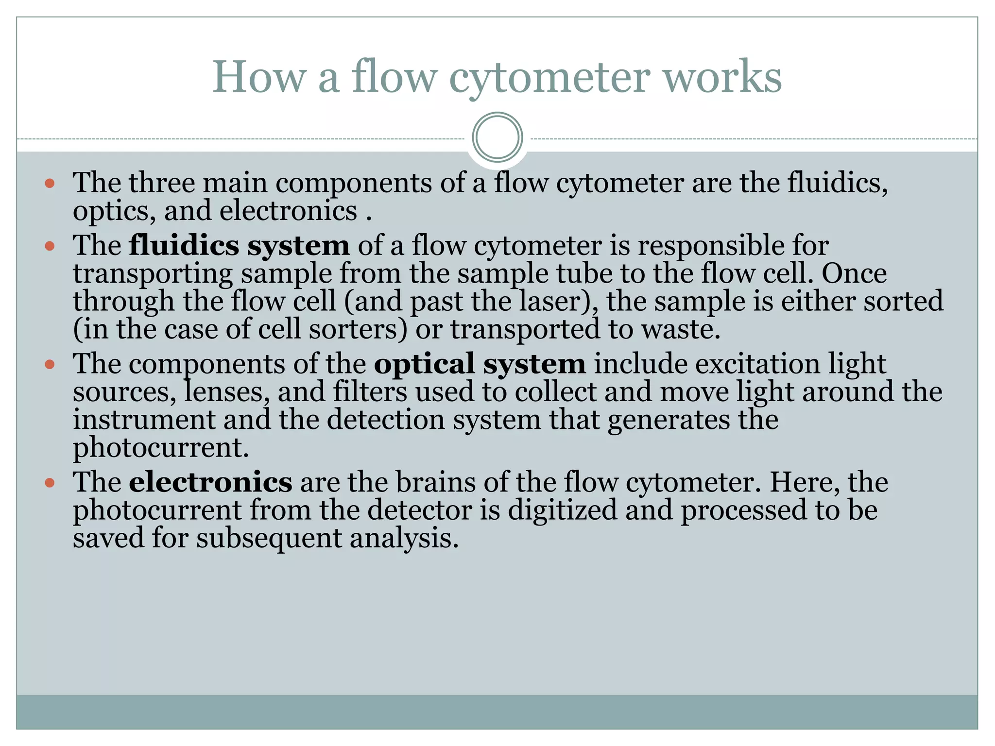 Fluorescence Activated Cell Sorting Facspptx Physics Science