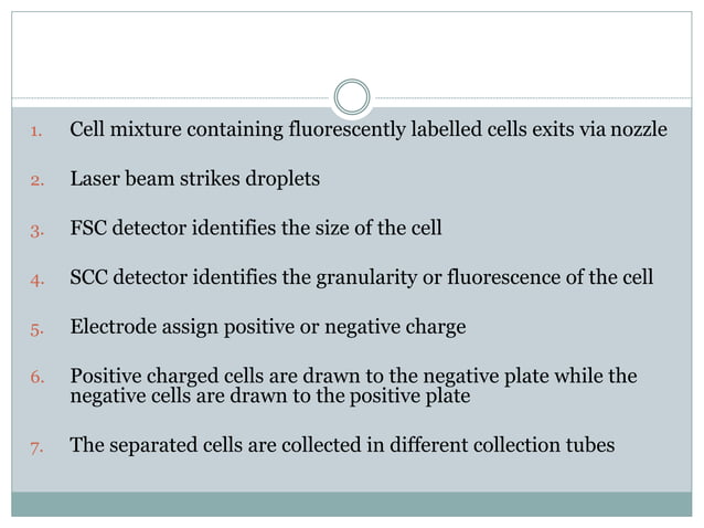 Fluorescence-activated Cell Sorting (FACS).pptx | Physics | Science