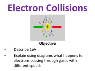Fluorescence and electron collisions | PPTX