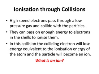 Fluorescence and electron collisions | PPTX