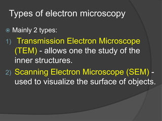 Fluorescence and electron Microscope.pptx