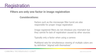 FLUORESCENCE FILTERS FOR FISH- Fluorescence in situ hybridization.pdf