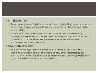 Fluorescence microscope | PPTX