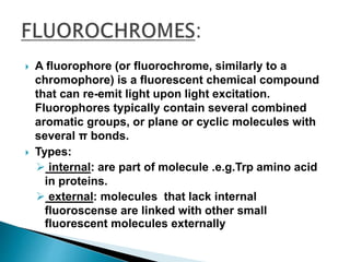 Fluorescence microscopy | PPT
