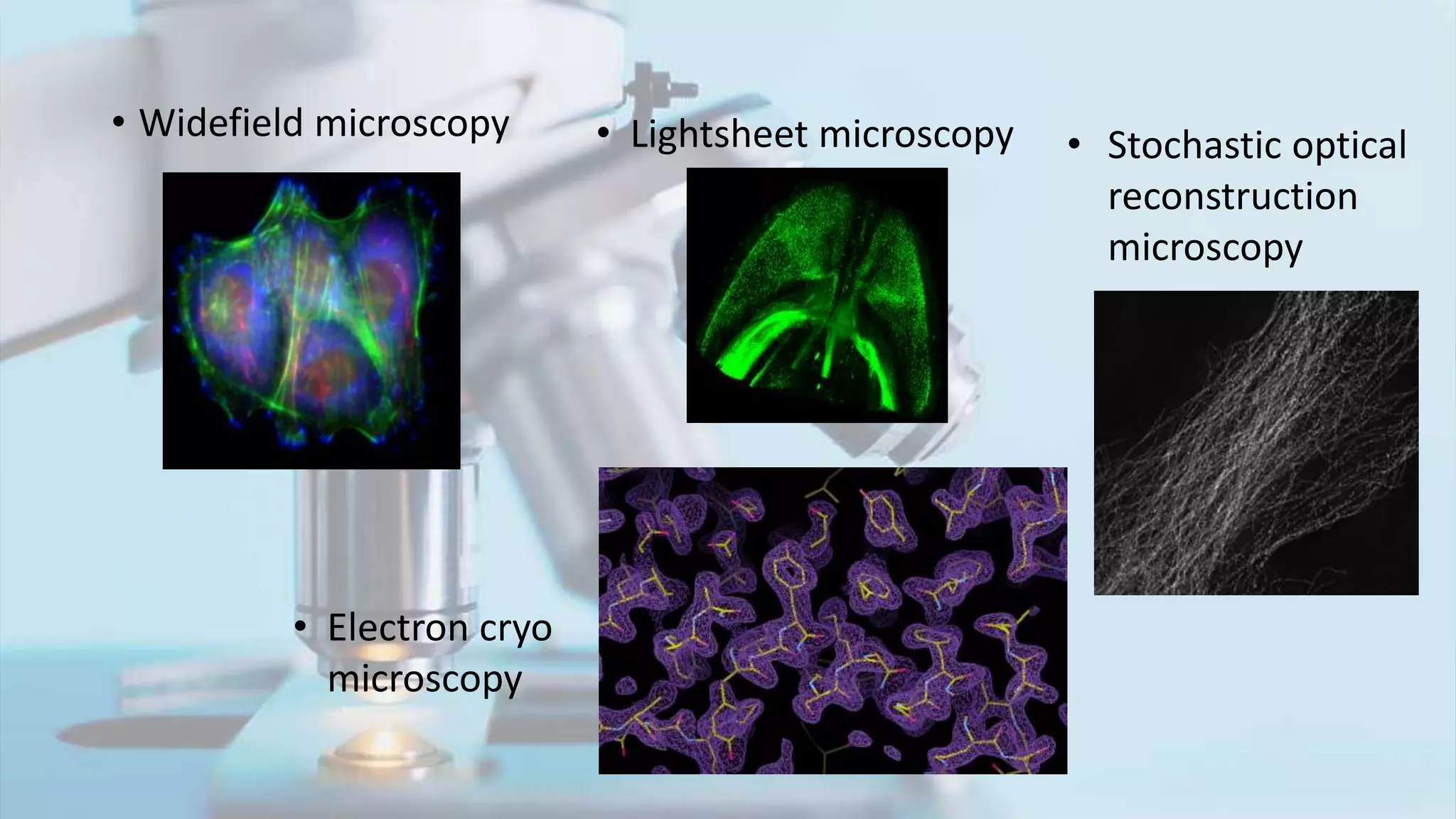 Fluorescence microscopy presentation | PPTX