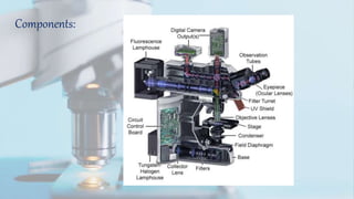 Fluorescence microscopy presentation | PPTX