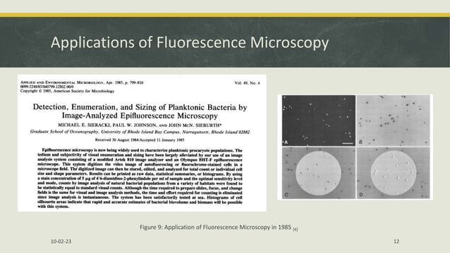 Fluorescence Microscopy | PPT