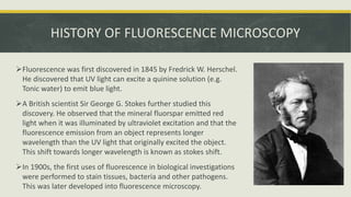 FLUORESCENCE MICROSCOPY .pptx