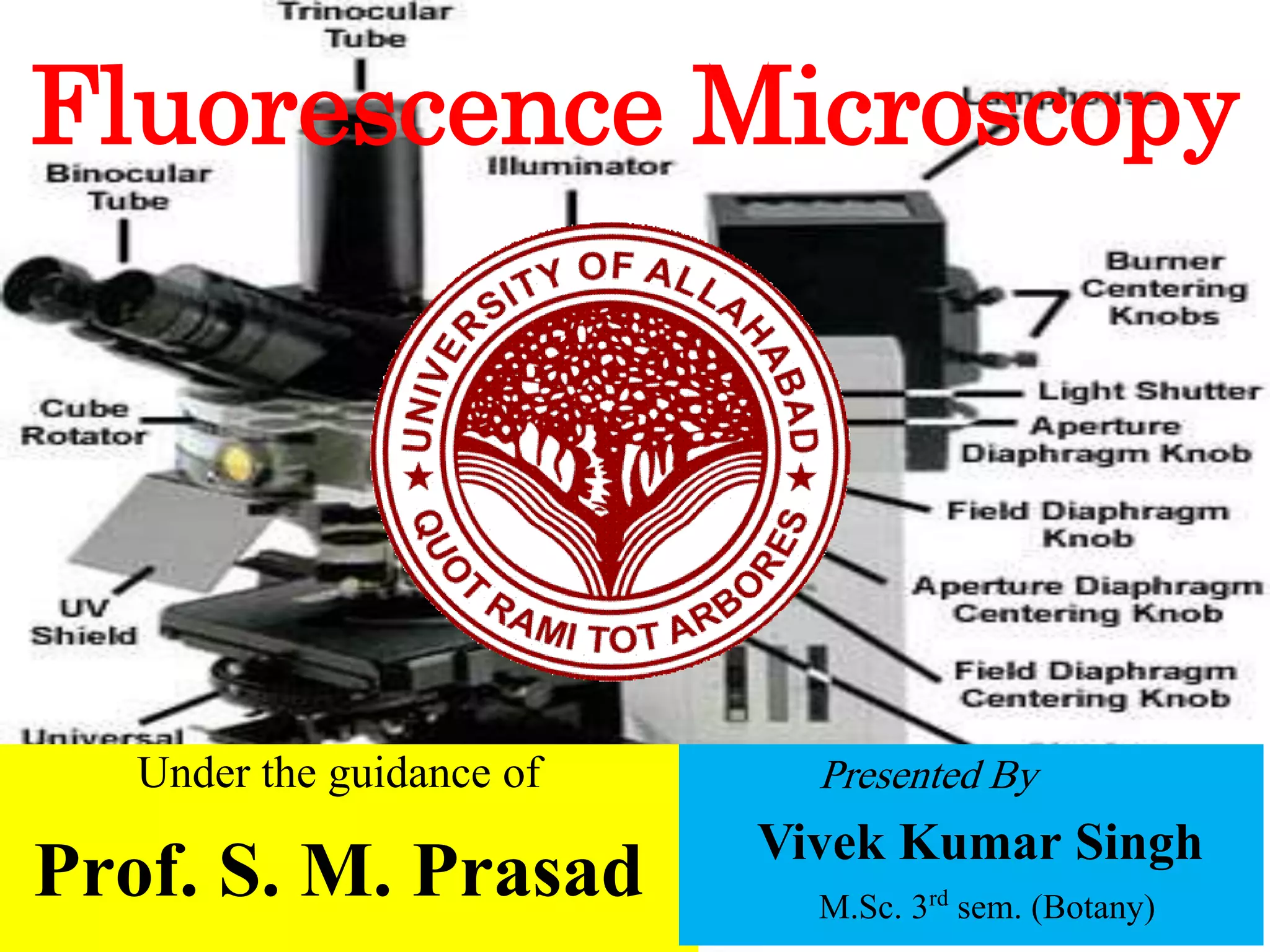 Fluorescence Microscopy | PPTX