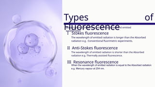 Fluorescence Presentation chemistry.pptx