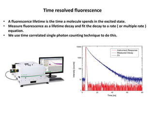 Fluorescence spectroscopy | PPTX