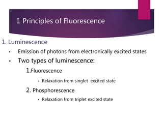 Fluorescence spectrometry | PPTX