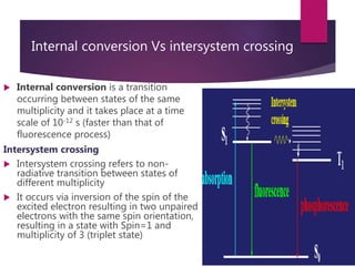 Fluorescence spectrometry | PPTX