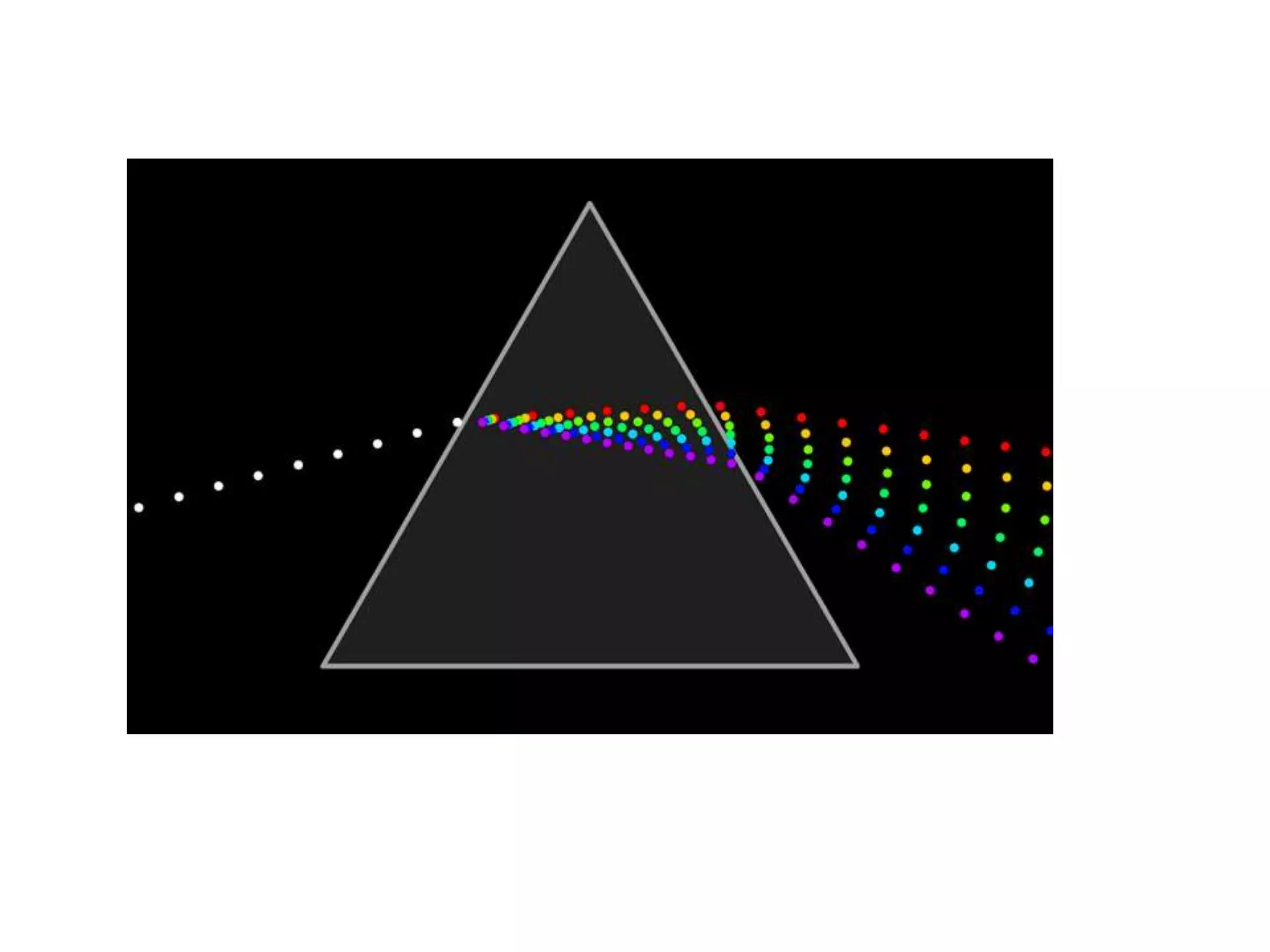 Fluorescence spectroscopy | PPTX | Chemistry | Science