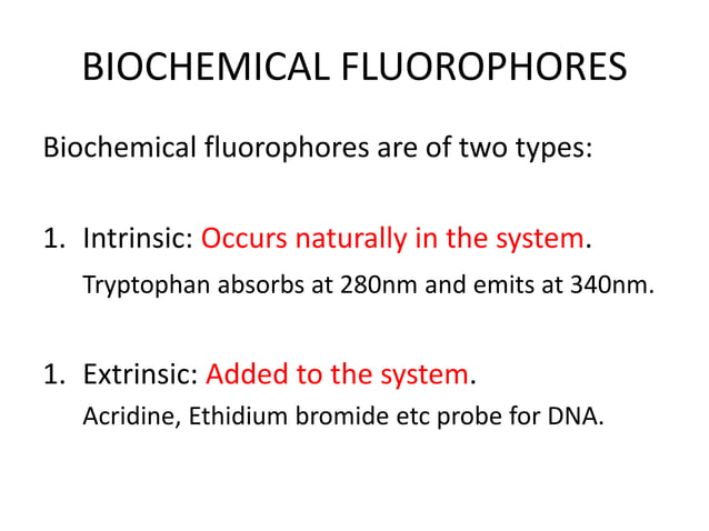 Fluorescence spectroscopy